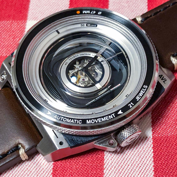 Featured Collections – Chronos